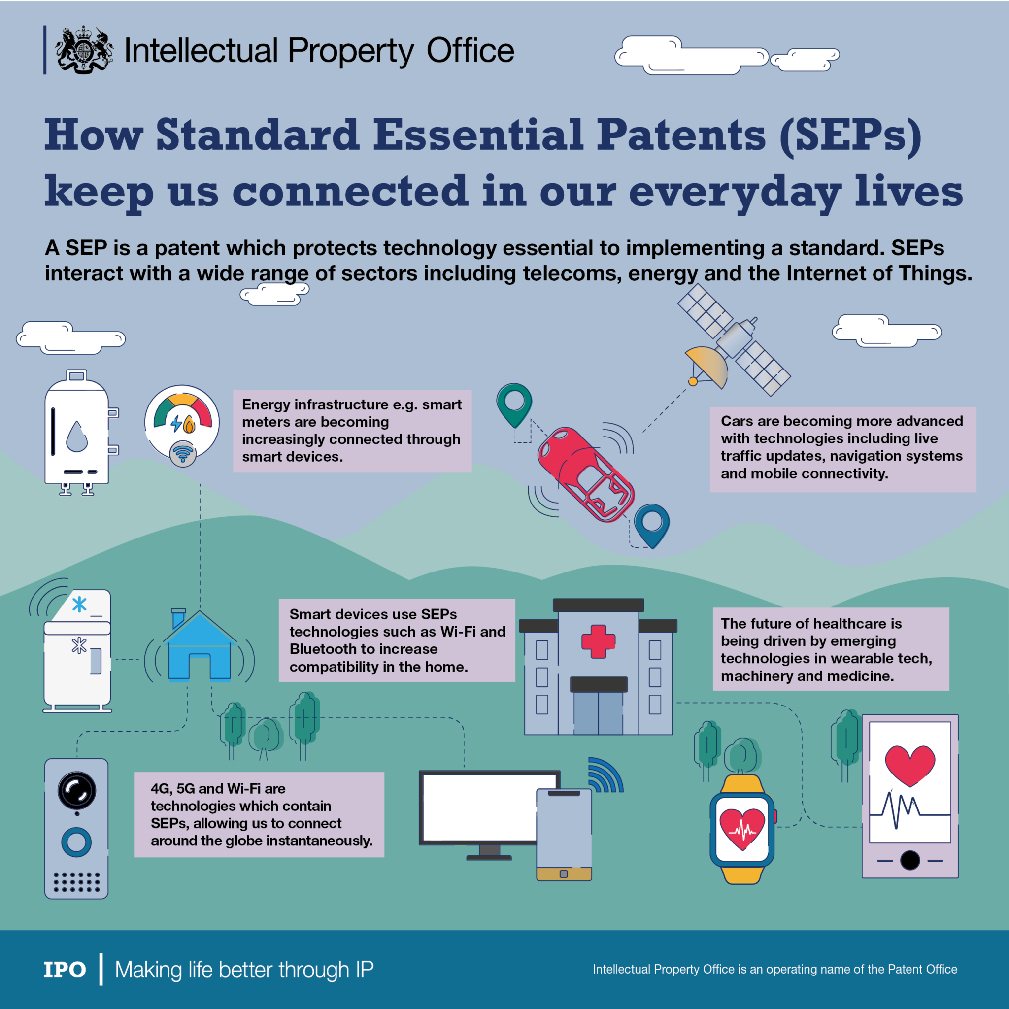 Standard Essential Patents – do they work for SMEs? – Intellectual ...