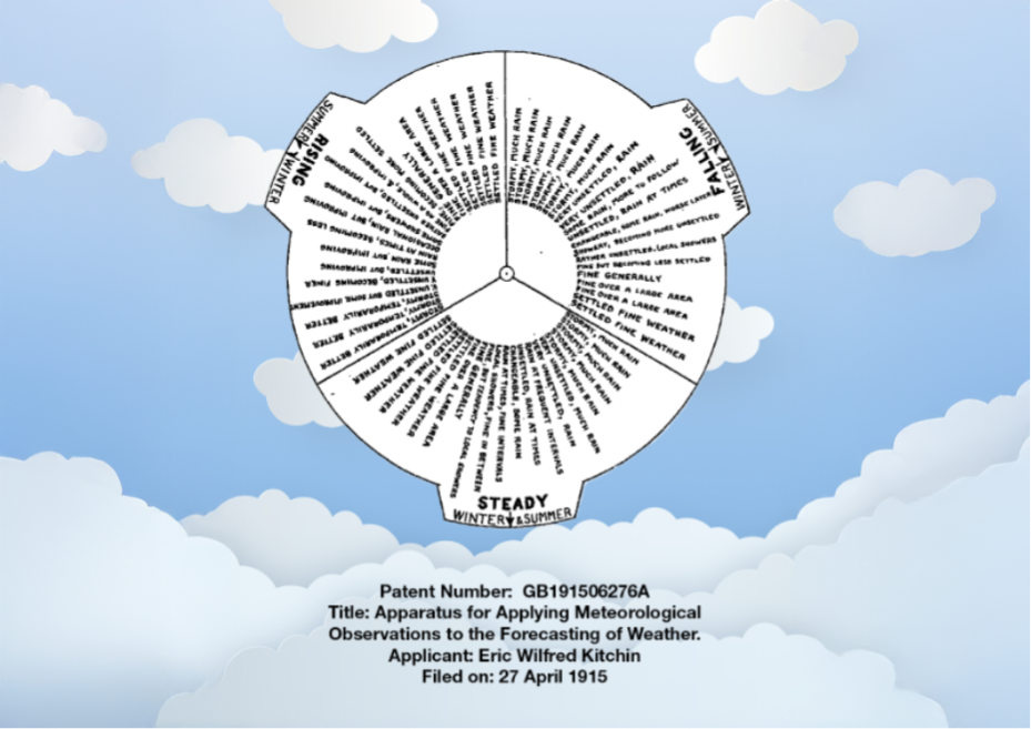 Patents, innovation and weather forecast – Intellectual Property Office ...